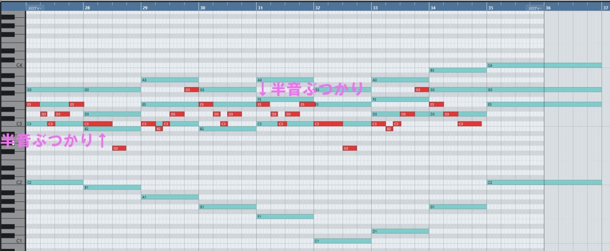 丸サ進行 – GoronyanのDTMマインド～音楽と日常のこと
