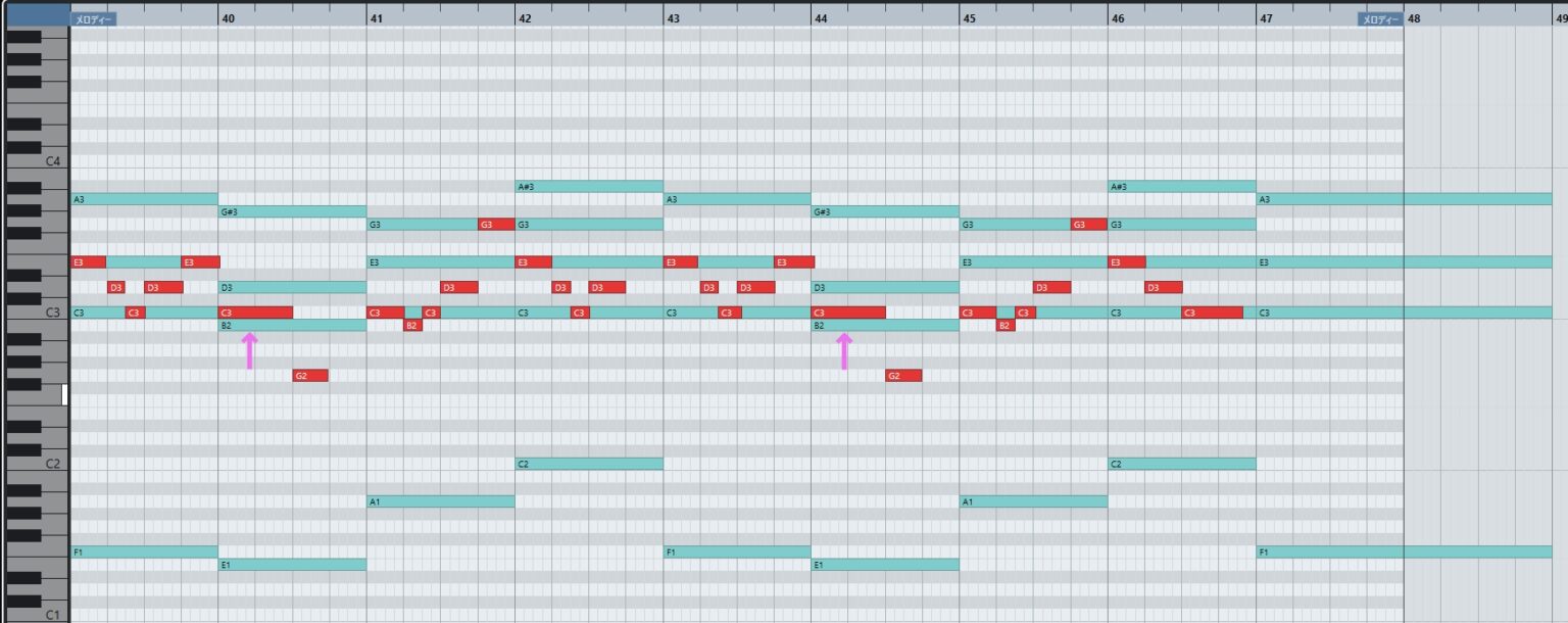 丸サ進行 – GoronyanのDTMマインド～音楽と日常のこと