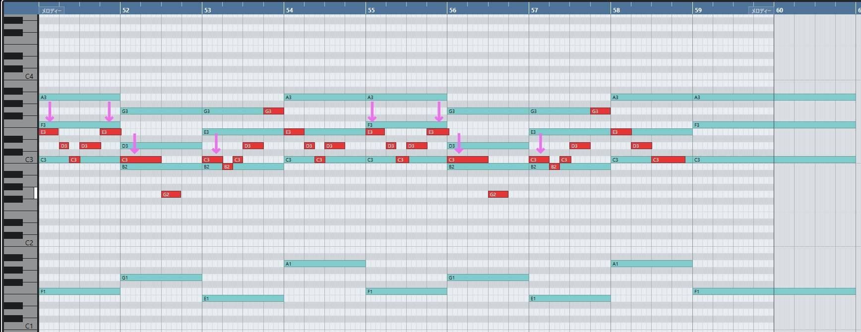 丸サ進行 – GoronyanのDTMマインド～音楽と日常のこと